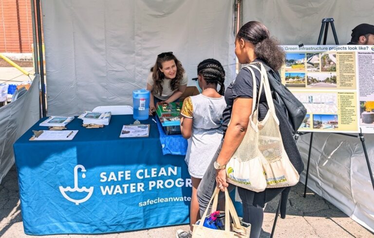 LA County Watersheds - Safe Clean Water LA